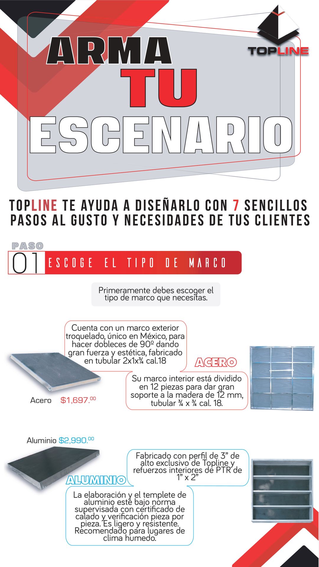 ESCENARIOS | Topline