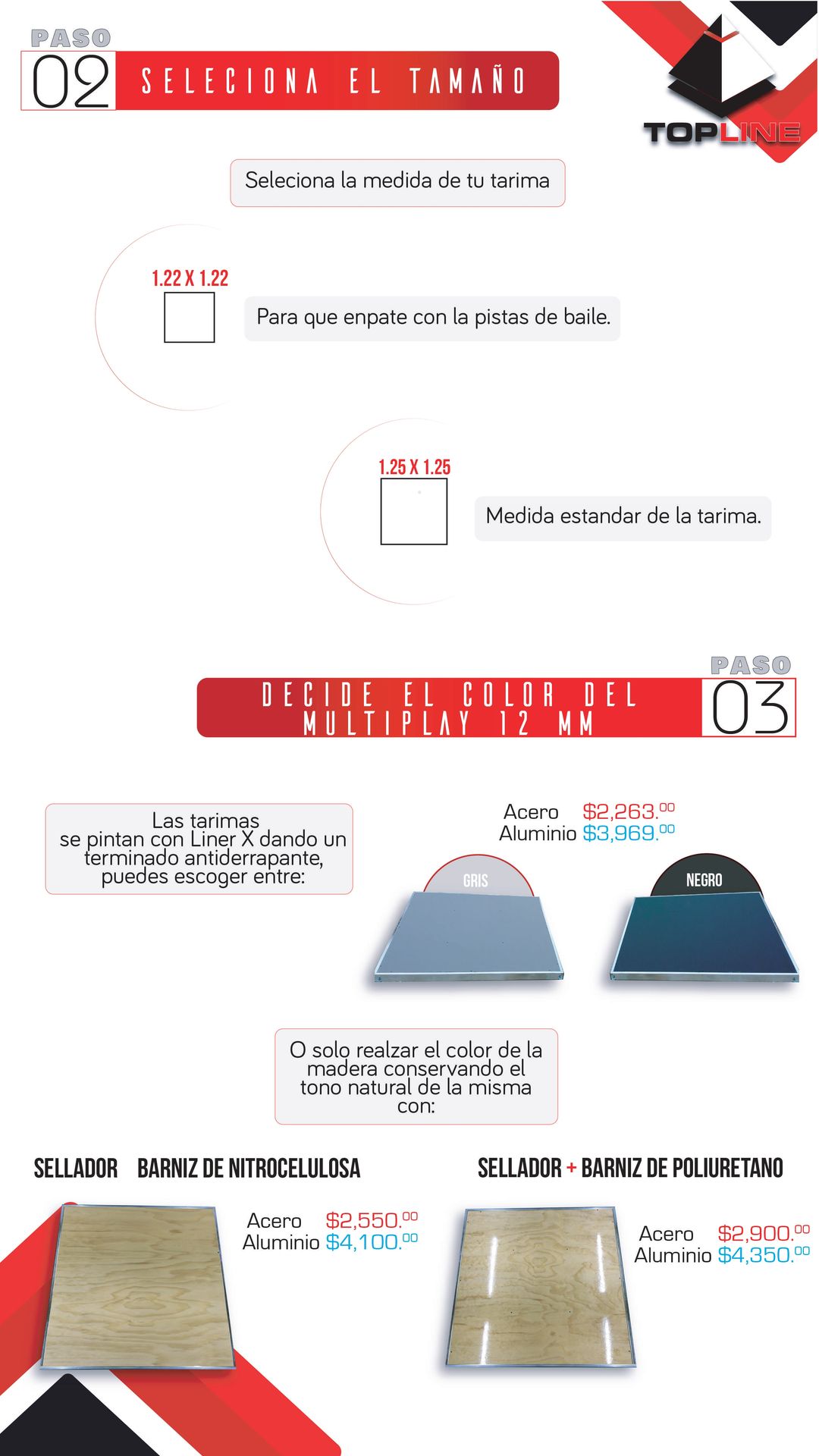 ESCENARIOS | Topline