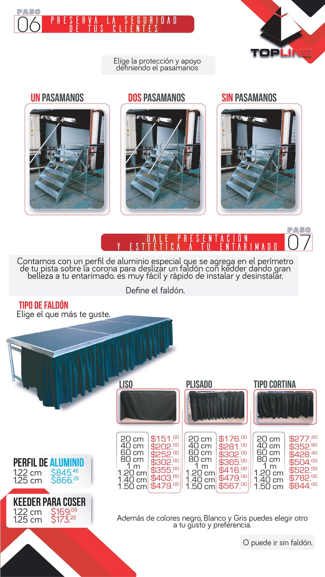 ESCENARIOS | Topline
