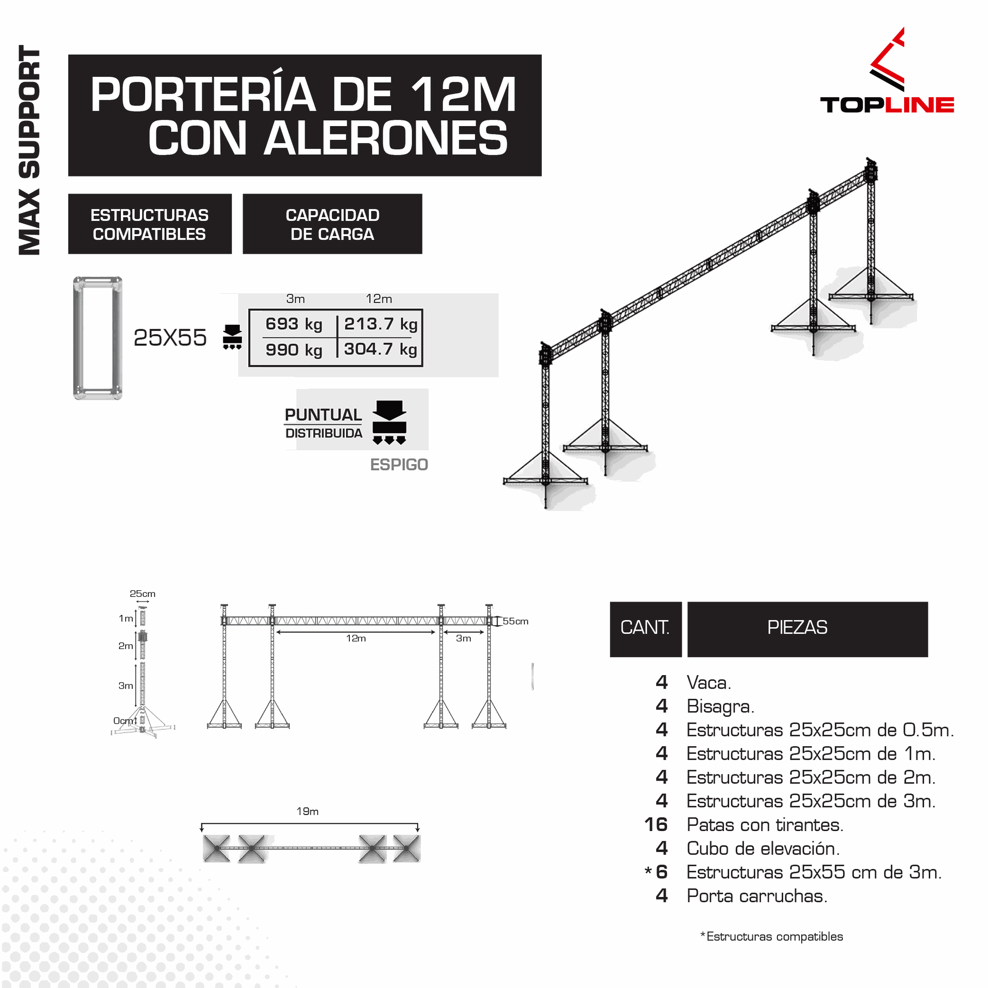 Acero - Max support | Topline