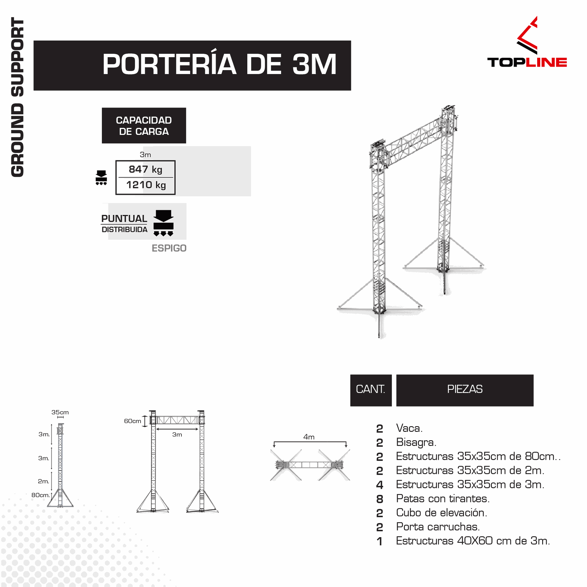Acero - Ground support | Topline