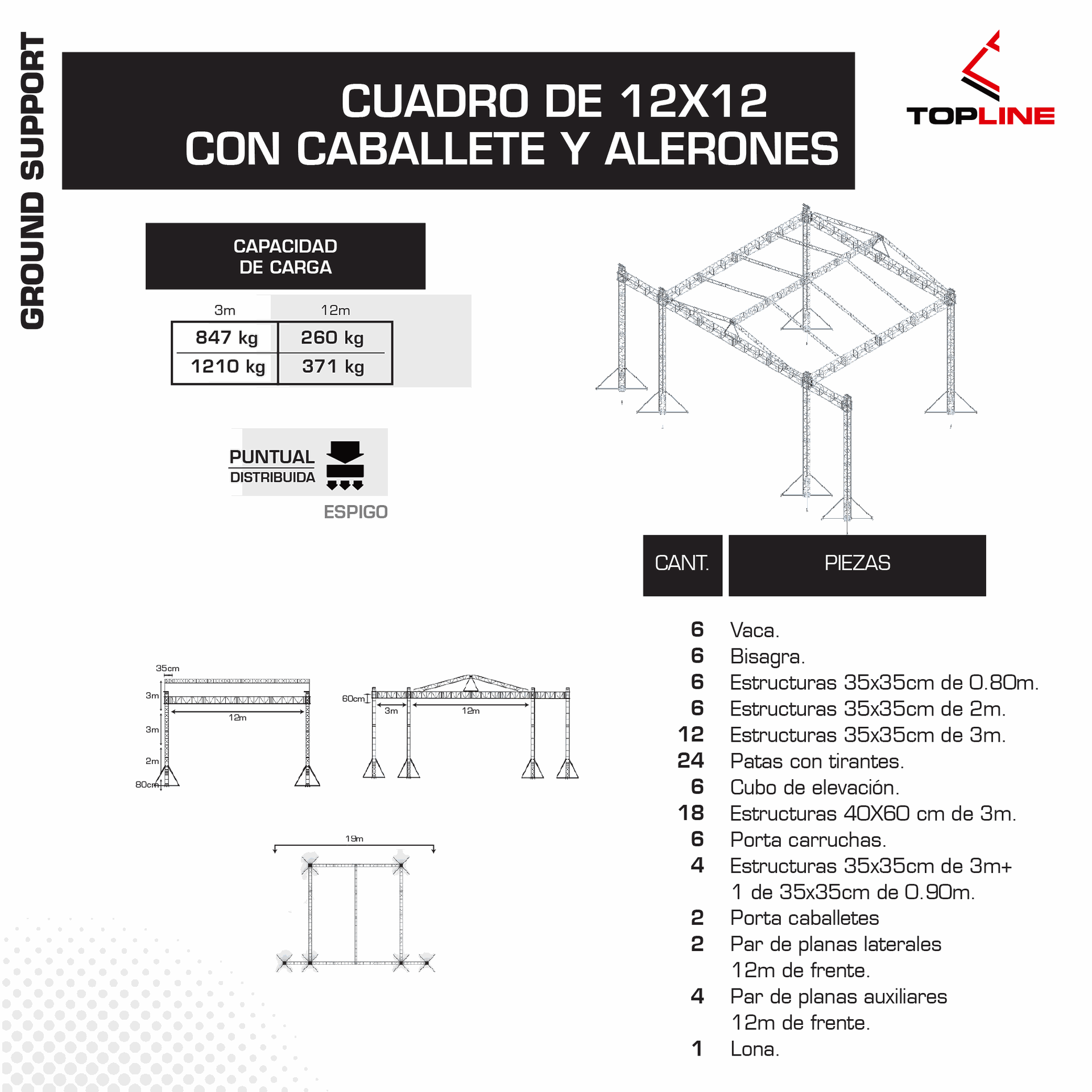 Acero - Ground support | Topline