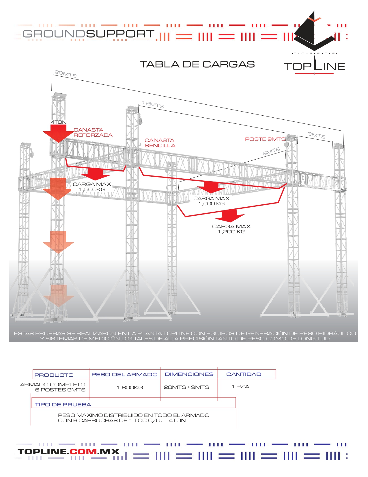 GROUND SUPPORT DE ACERO | Topline